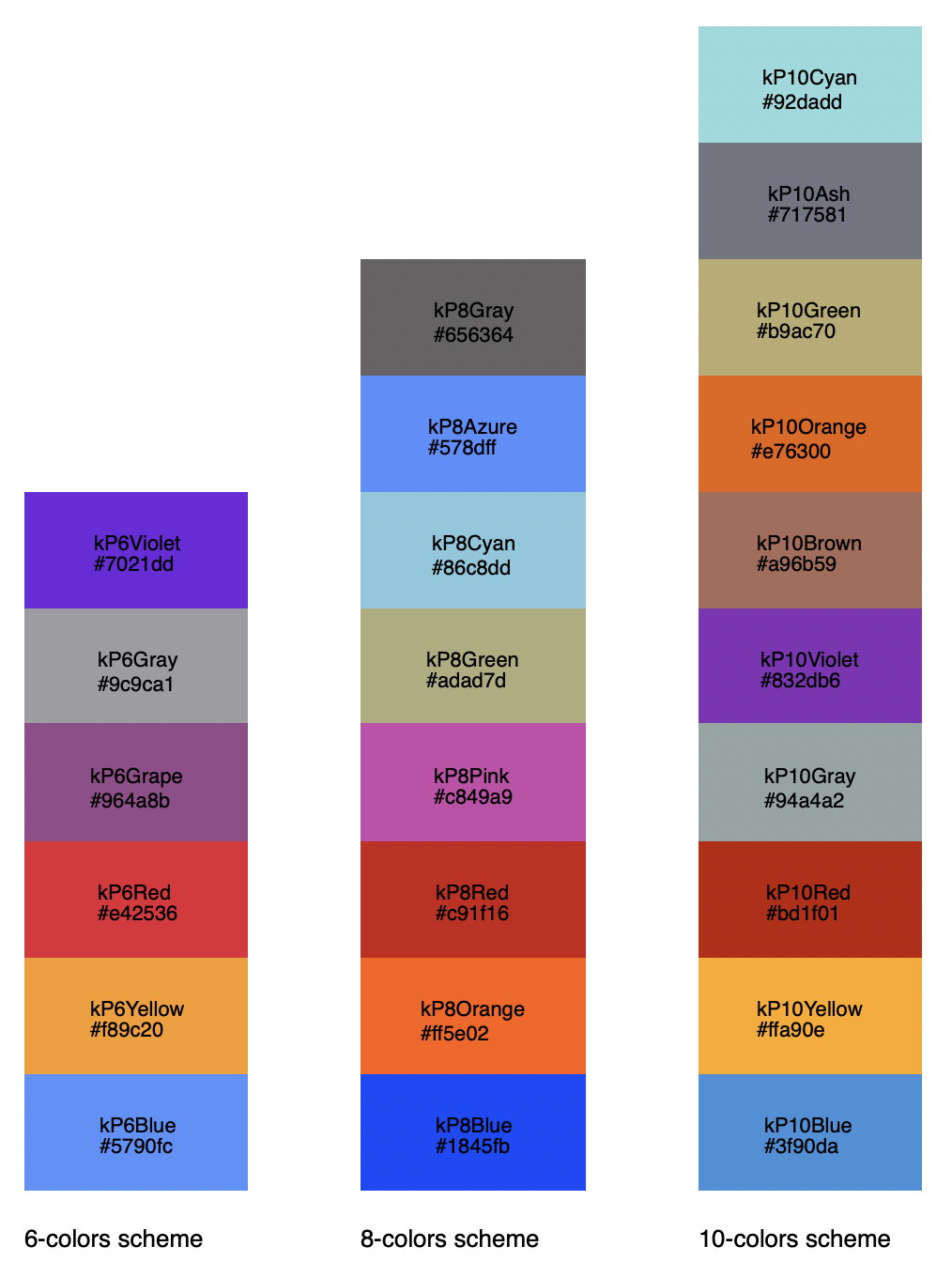 Color Schemes Create A Color Scheme Around Any Color In 8 Easy Steps Color Schemes Create A Color Scheme Around Any Color In 8 Easy Steps