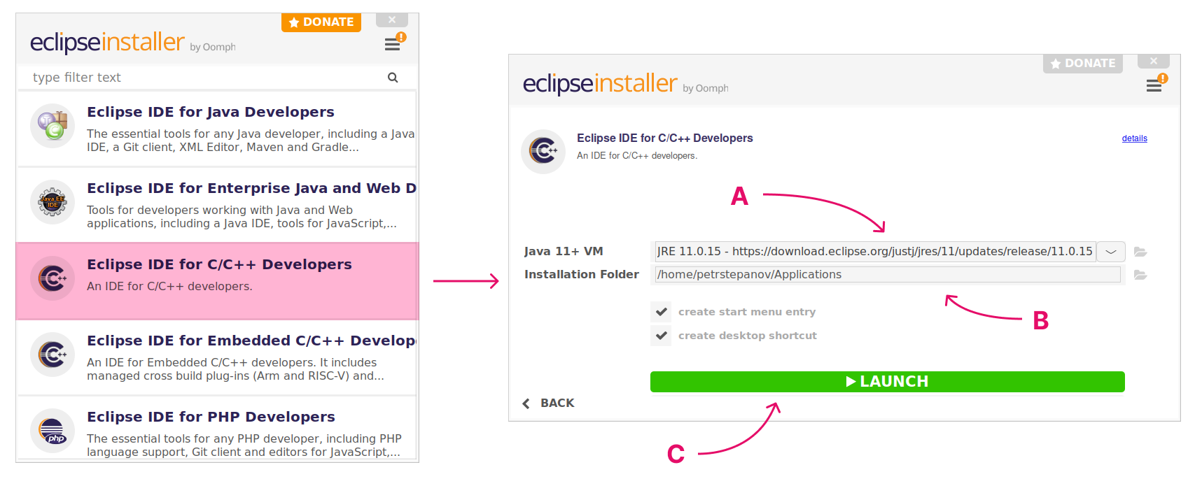 Debugging CERN ROOT Scripts And ROOT based Programs In Eclipse IDE ROOT